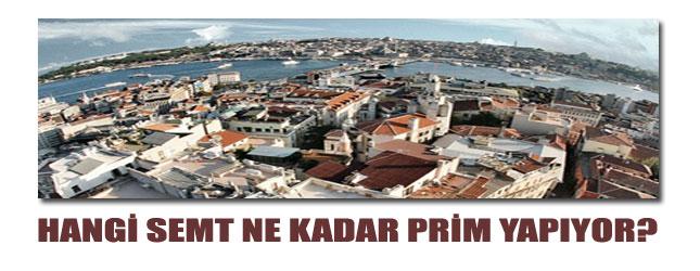 Semt semt analiz! | Konut Haberleri